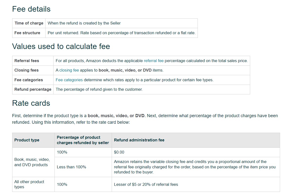 2023 Amazon FBA Seller Fees calculator