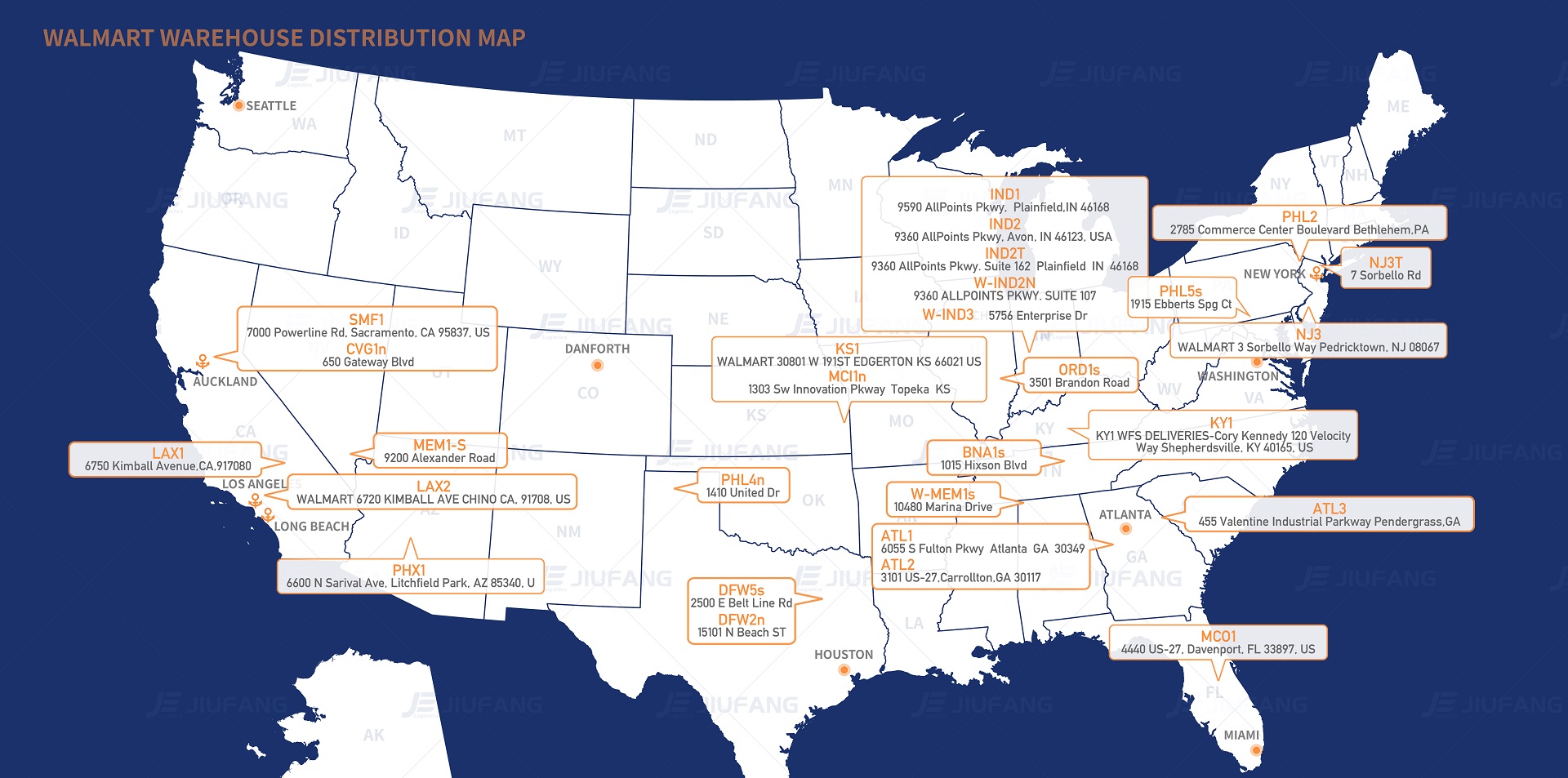 Walmart WFS Warehouse US